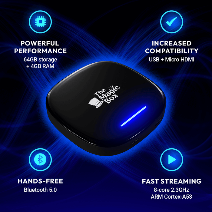 The Magic Box | The Best Multimedia Video Device For Your Car – The ...