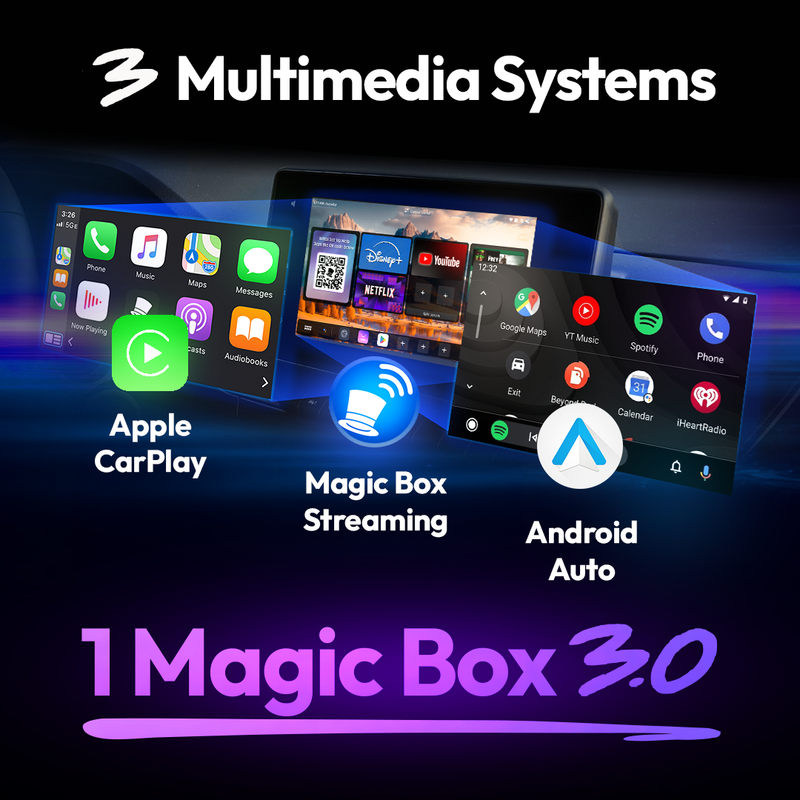 The Magic Box | The Best Multimedia Video Device For Your Car – The ...