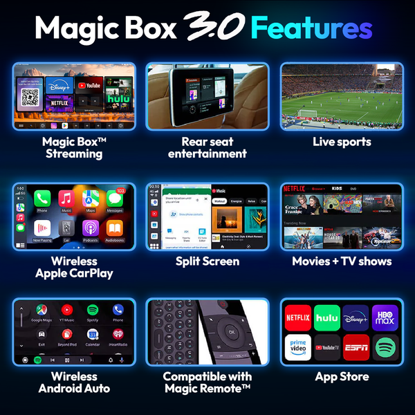 The Magic Box | The Best Multimedia Video Device For Your Car – The ...