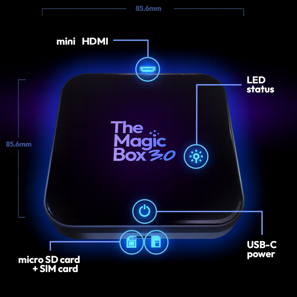 The Magic Box | The Best Multimedia Video Device For Your Car – The ...