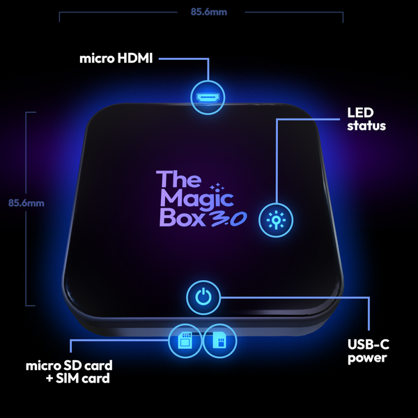 The Magic Box | The Best Multimedia Video Device For Your Car – The ...