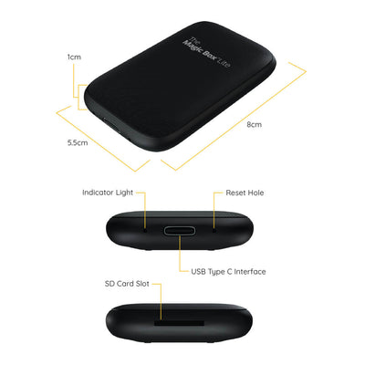 The Magic Box™ Lite – The Magic Brand