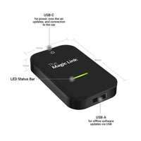 The Magic Link | Wireless CarPlay Adapter – The Magic Brand