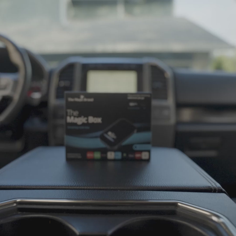 How it Works – The Magic Brand