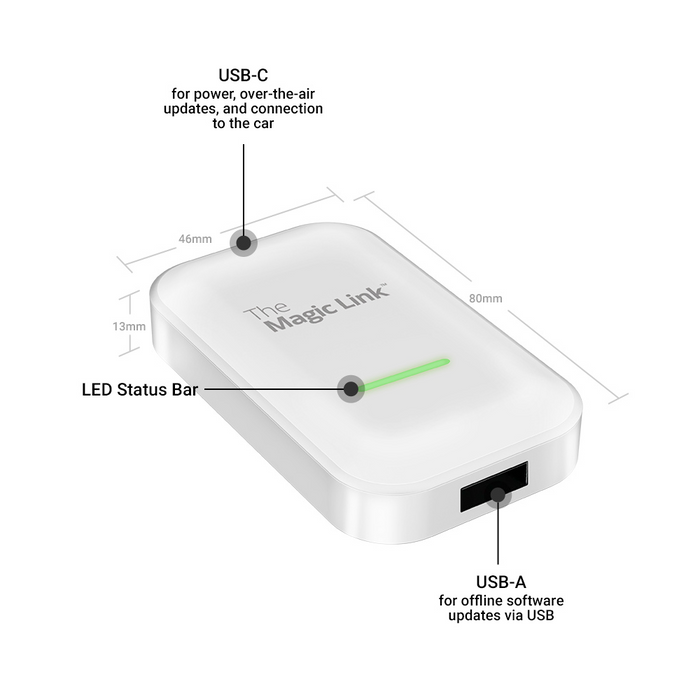 The Magic Link | Wireless CarPlay Adapter
