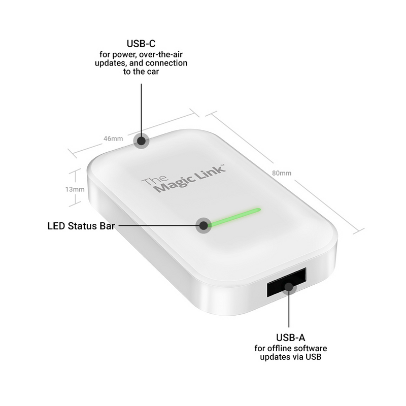 The Magic Link | Wireless CarPlay Adapter
