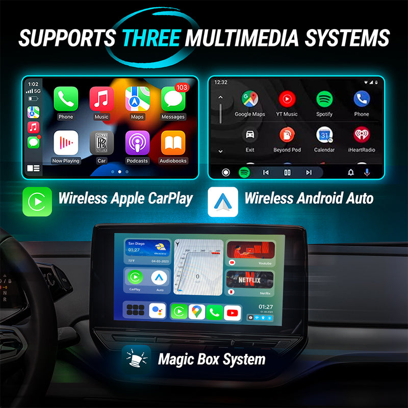 The Magic Box | The Best Multimedia Video Device For Your Car